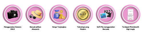 Neo Photo – Korean Photobooth In Indonesia